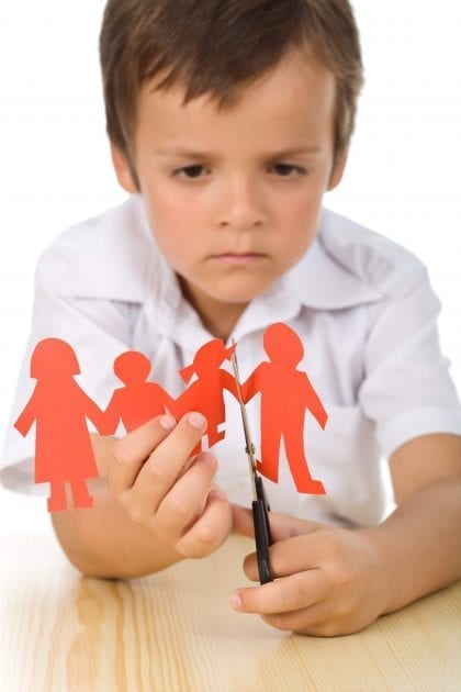 Parenting After Separation Divorce Part 2 Terrific Parenting By Dr